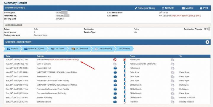 Area Non Serviceable (DIR) क्या है? एरिया नॉन सर्विसअबल हिंदी में जानिए